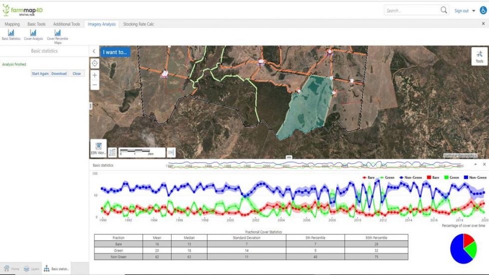 Groundcover data | FarmMap4D
